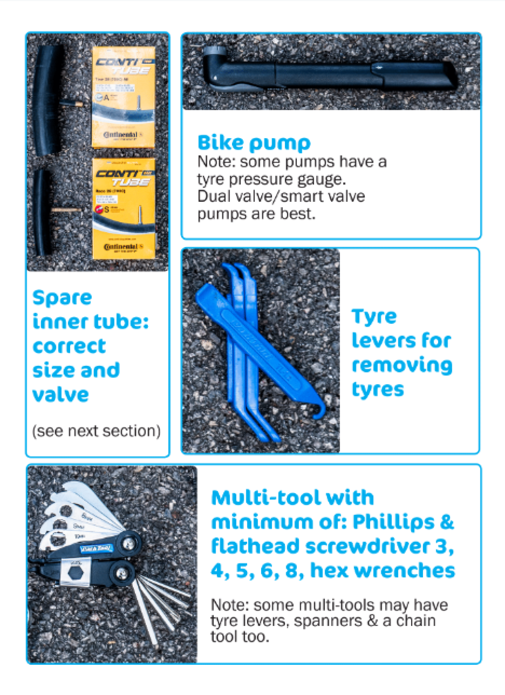 Simple bike maintenance guides | Cycling UK